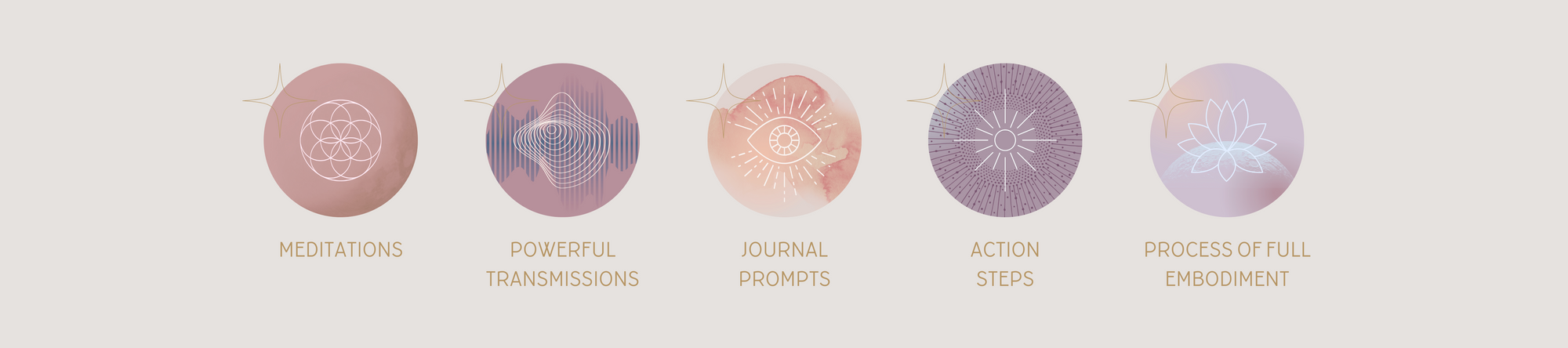 Divine Partner Program – Mei-lan